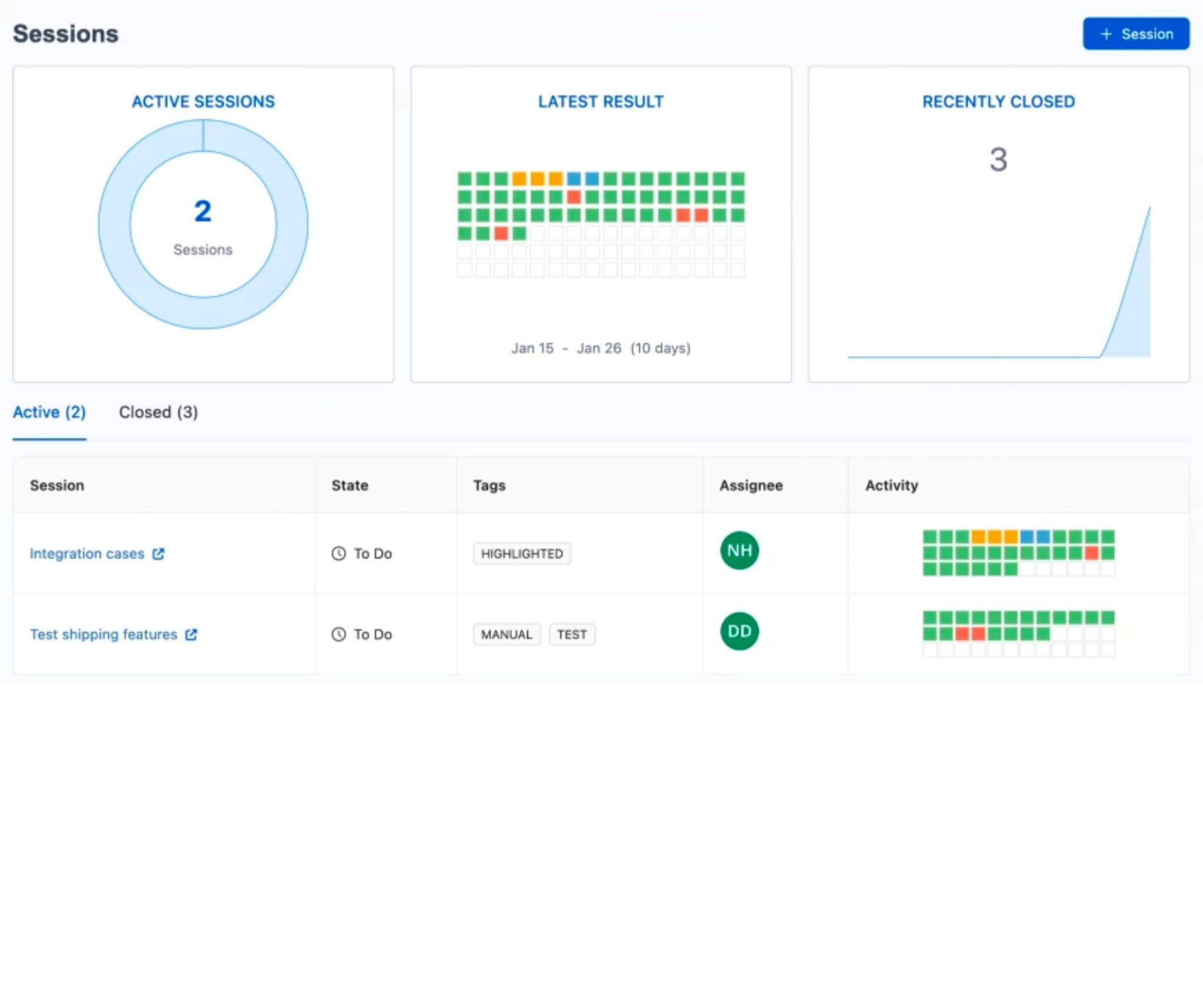 Test Case Management Agiletest For Jira