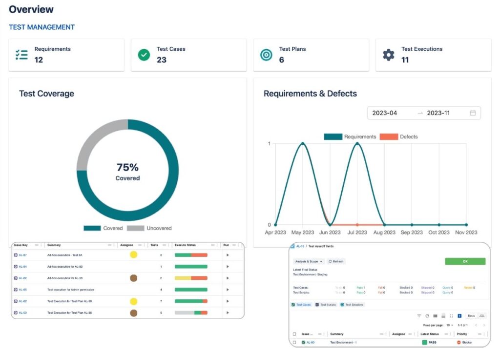 Test Case Management - AgileTest | Test Management for Jira