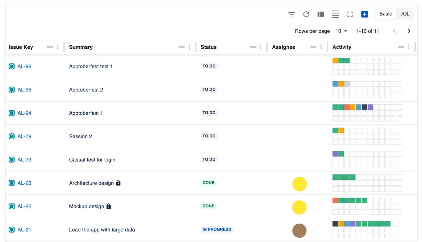 Exploratory Test For Jira Agiletest Test Management For Jira