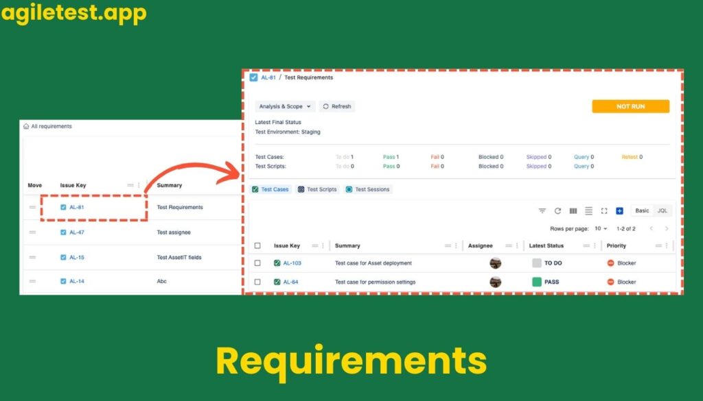Practical Guide to Enterprise Test Management Strategy - AgileTest