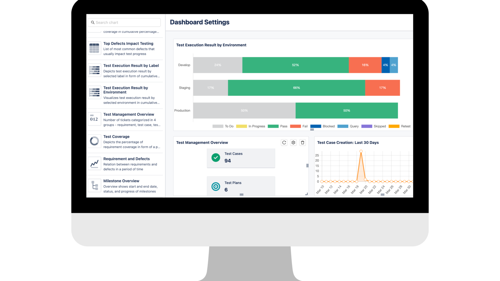 Dashboard - AgileTest | Test Management for Jira