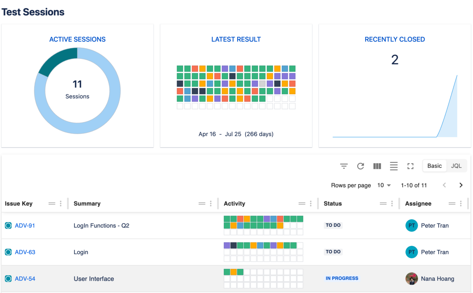 Test Management for Jira - AgileTest