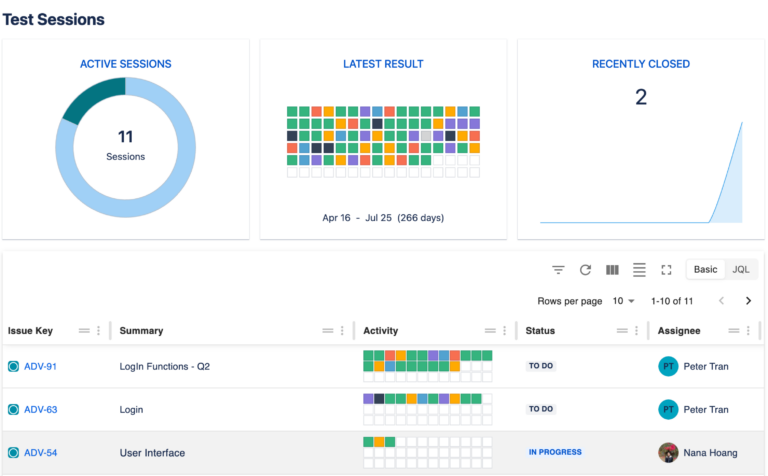 Test Management for Jira - AgileTest