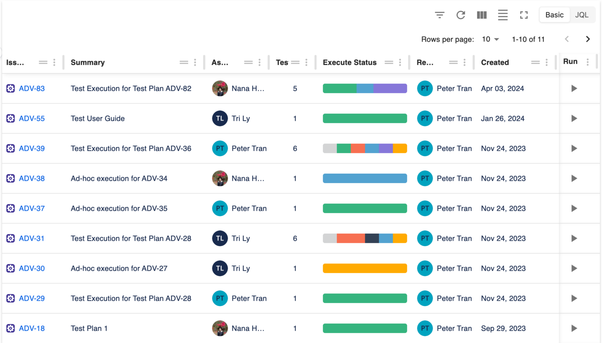 Test Management for Jira - AgileTest