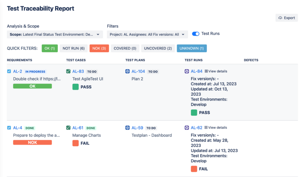 Reports - AgileTest | Test Management for Jira