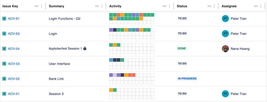Exploratory Test for Jira - AgileTest | Test Management for Jira Exploratory Test for Jira - AgileTest | Test Management for Jira