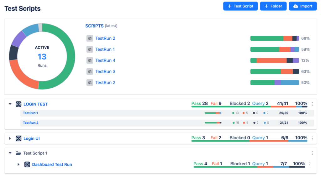 Test Script Agiletest Test Management For Jira
