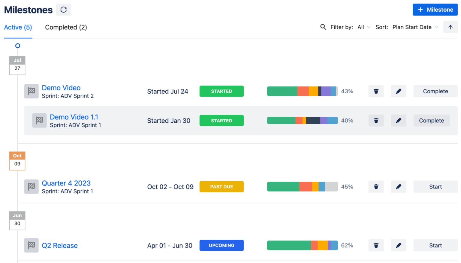 Test Management for Jira - AgileTest