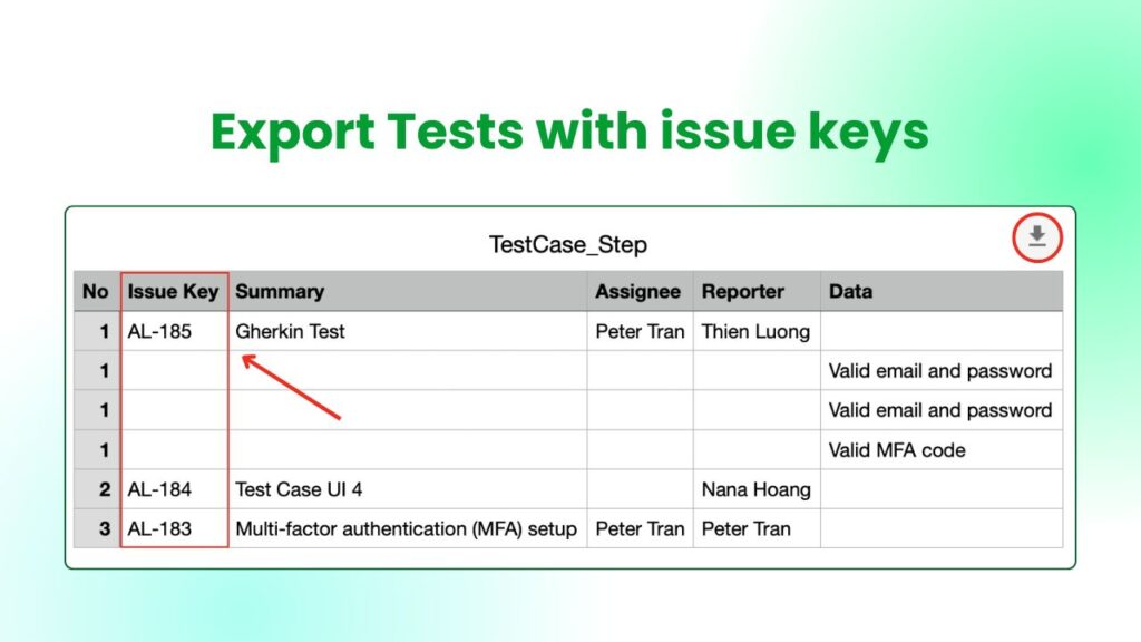 AgileTest May 2024: New Test Types for Diverse Testing - AgileTest