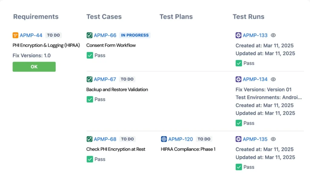 Guide to Test Traceability: Why It Matters