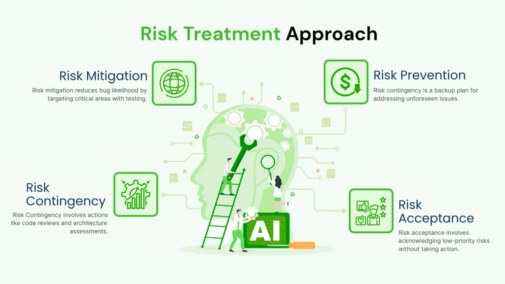 Mastering Test Planning: Your Guide from Chaos to Clarity