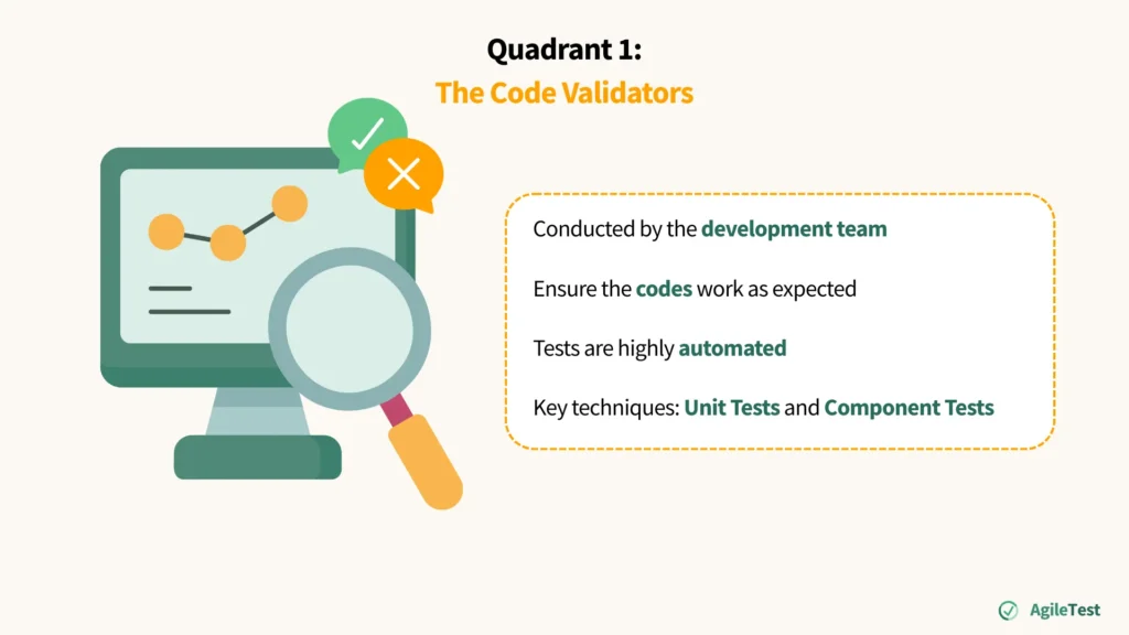 Agile Testing Quadrants An Explanation For Beginners