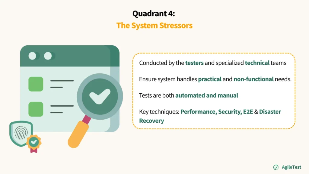 Agile Testing Quadrants An Explanation For Beginners
