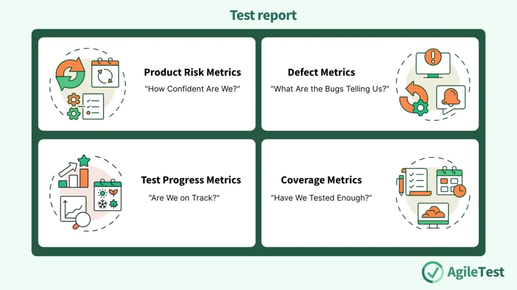 Test Report: Your Guide to Mastering Test Reporting