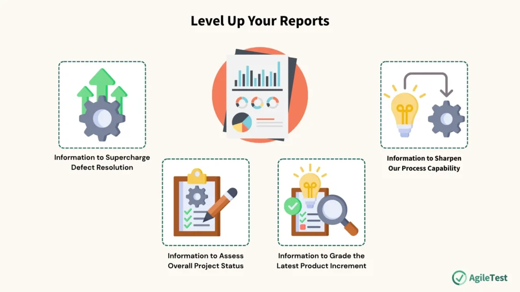 The Anatomy of a Great Defect Report