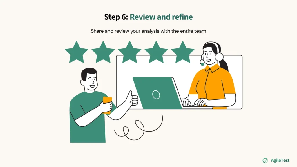 How to Perform Effective Test Analysis: From Requirements to Test ...