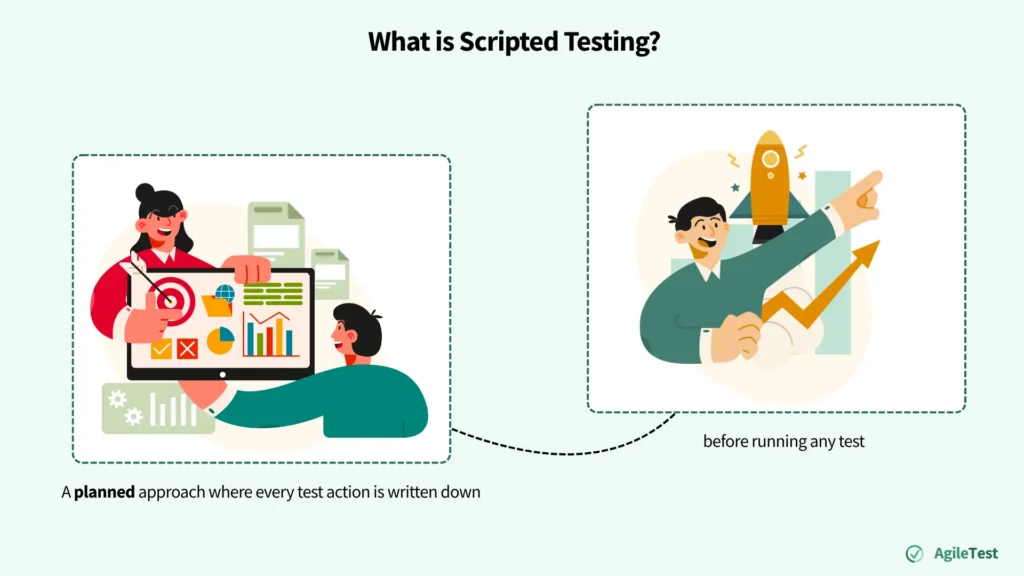 Scripted vs. Unscripted Testing: What You Need to Know