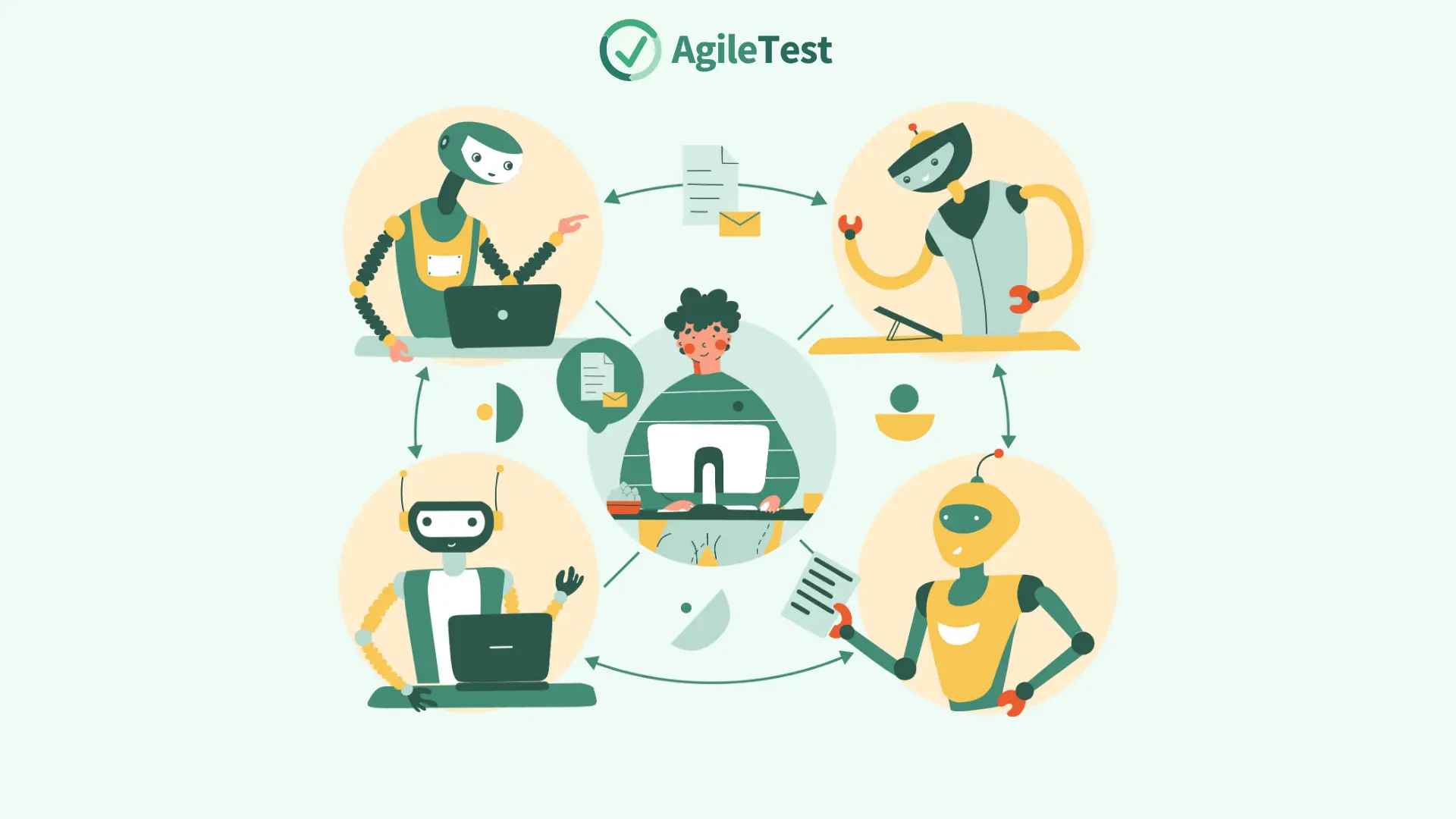 AI Testing: What Should You Be Aware Of?