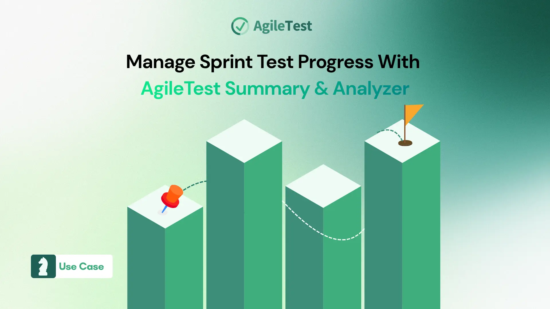 How to Perform Effective Test Analysis: From Requirements to Test ...